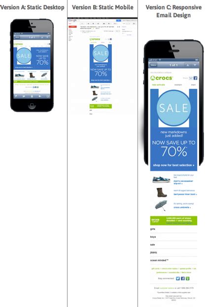 Everything You Need To Know About Building Your Email List