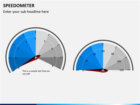 Speedometer PowerPoint And Google Slides Template PPT Slides