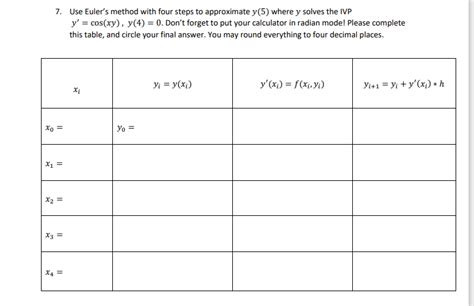 Solved 7 Use Euler S Method With Four Steps To Approximate Chegg Com