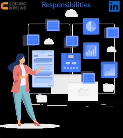 Linkedin Preparation Guide Naukri Code 360