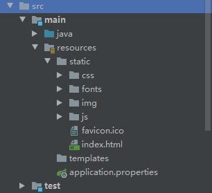 SpringBoot项目部署到Windows 咕噜l 博客园
