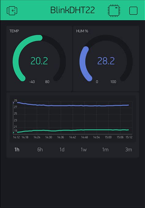 Blynk Wemos D1 Mini Mauro Alfieri Wearable Domotica Robotica