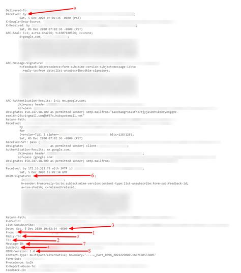 What Is An Email Header And How To Use It 2021 Guide
