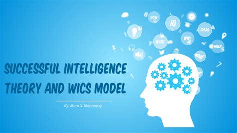 Wics Model By Mara Manarang On Prezi