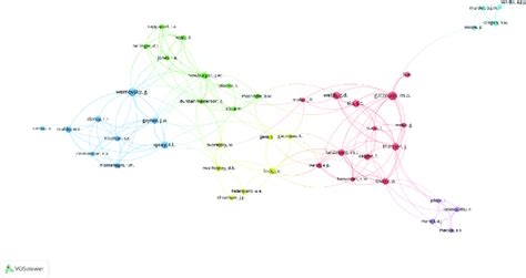 Network Visualization Map Of Collaboration Among Authors In The 100