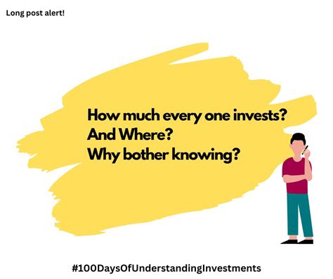 Reev Ranj On Linkedin Day1 100daysofunderstandinginvestments India