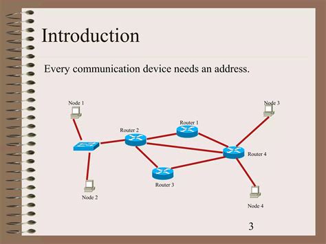 Ip Addressing And Subnetting Ppt