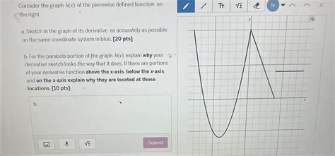 Solved Consider The Graph H X ﻿of The Piecewise Defined