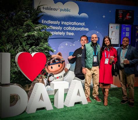 Ahmed Megahed ☁ On Linkedin Salesforce Datacloud Dataanalytics Ai Genai Tableau Newyorkcity
