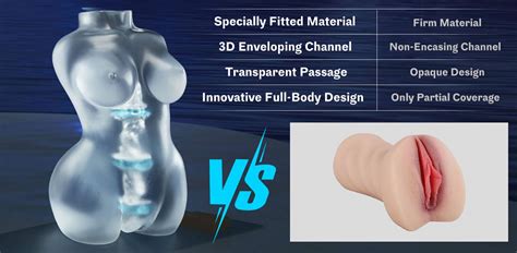 Luna New Technology Pocket Pussy Transparent TPE Male Sex Toy Handheld Soft Space Bestvibe UK