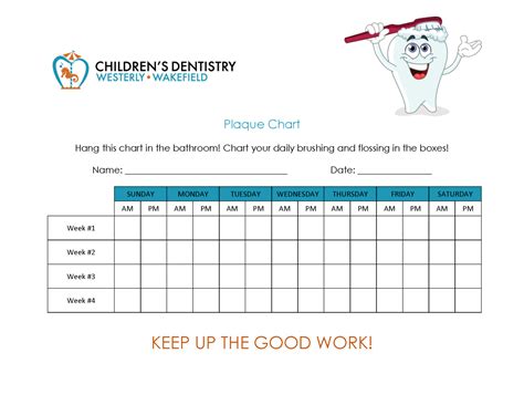 Dental Plaque Score Chart At Amanda Edmondson Blog