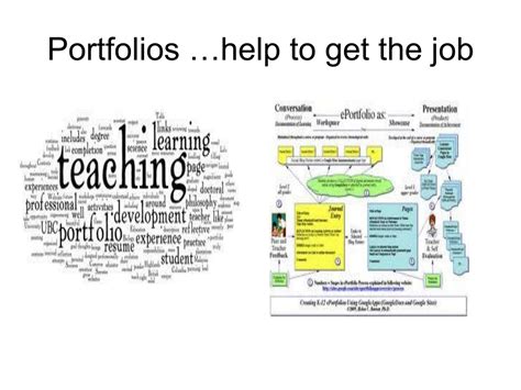 Ppt Employability Skills Portfolio Powerpoint Presentation Free Download Id 8883314