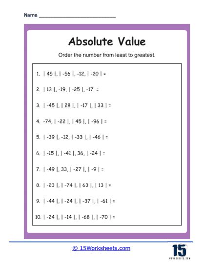 Absolute Value The Importance Of Absolute Value In G24 Worksheets Library