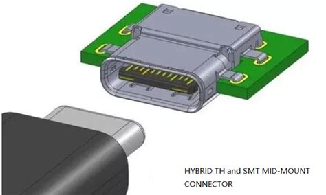 Usb Type C 接口引脚详解 知乎