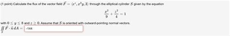 Solved Point Calculate The Flux Of The Vector Field Chegg