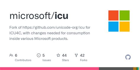 Releases Microsoft Icu GitHub