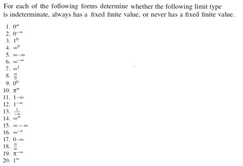 Determine Whether Limit Is Indeterminate Or Has A Fixed Value • Physics