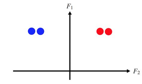 Relative Entropy Apoclock