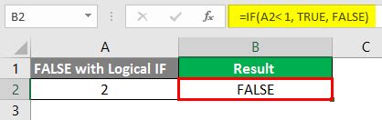 FALSE Function In Excel How To Use FALSE Function In Excel