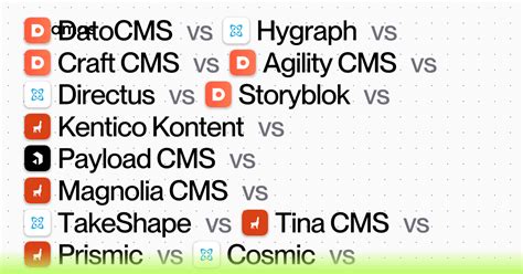 Agility Cms Vs Butter Cms Vs Cosmic Vs Craft Cms Vs Datocms Vs Directus