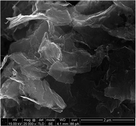 The Delaminated Graphene Collected From The Hexane Electrolyte Interface Download Scientific