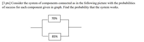 Solved 3 Pts Consider The System Of Components Connected Chegg