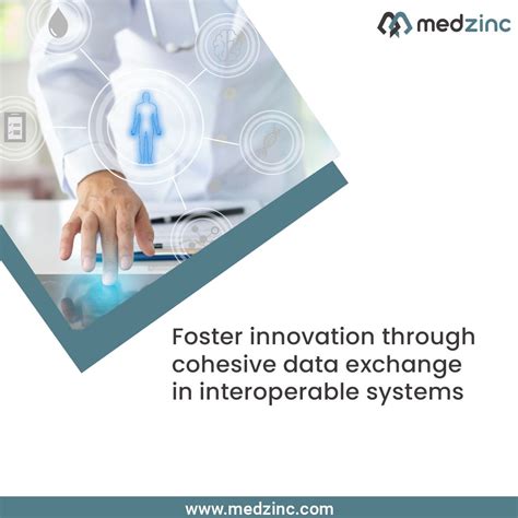 Datainnovation Interoperability Techrevolution Futuretech