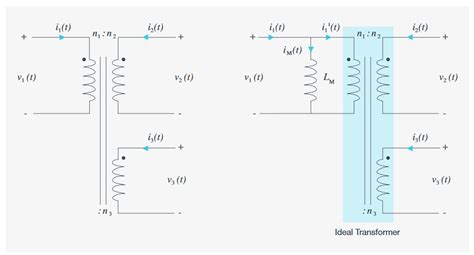 In Circuit Measurement Of Inductors And Transformers With An Oscilloscope Tektronix