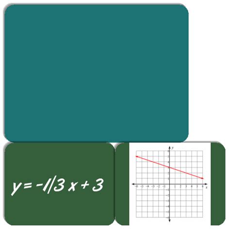 Linear Function Match The Memory