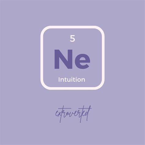 Extroverted Intuition Ne Cognitive Function MBTI Carl Jung In 2024
