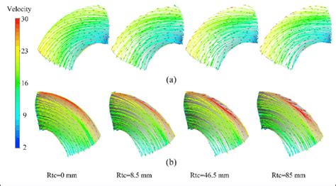 Streamlines On Runner Blade Surface A Pressure Side And B Suction