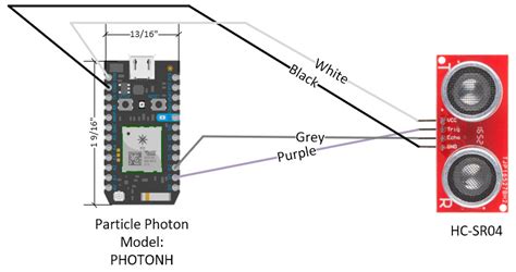 Basic Where To Start Debugging Troubleshooting Particle
