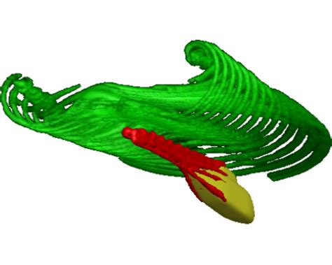 Vvpm Viscous Vortex Particle Method Advanced Rotorcraft Technology Inc