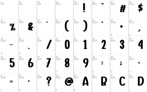 Physics Windows Font Free For Personal