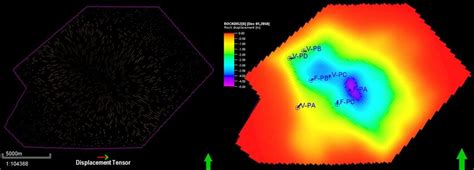 − Left Seabed Displacement Tensor Green Is The Head Of The