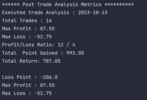 Backtesting Strategy Setup Building A Python Trading Strategy Analyzer