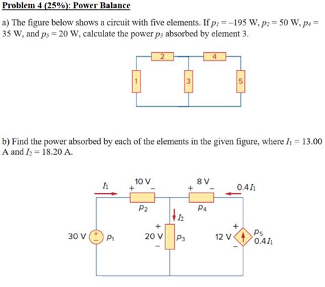 Solved A The Figure Below Shows A Circuit With Five