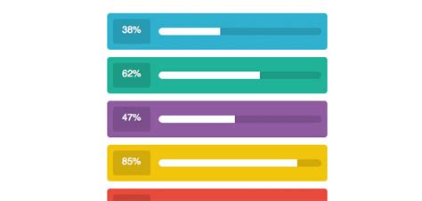 20 Ressources Css Pour Vos Sites Web Webdesigner Trends