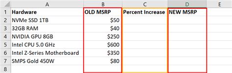 在microsoft Excel中计算百分比增幅的5种方法 Infoxiao