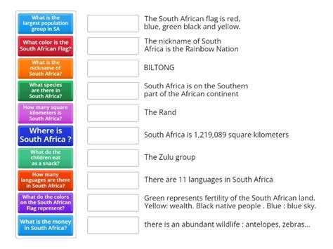 Questions And Answers South Africa Match Up