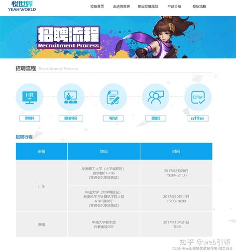 Html5期末大作业：游戏设计网站设计——游戏介绍5页 大学生游戏网页设计作业模板下载 网游网页设计作业成品 静态html手游网页制作下载