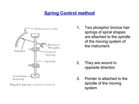 Electrical Instruments Ppt Ppt