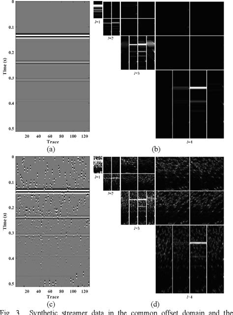 Figure 3 From Towed Streamer Based Simultaneous Source Separation By Contourlet Transform
