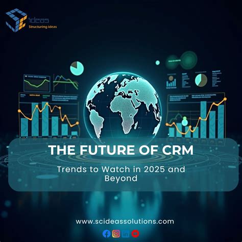 The Future Of Crm Trends To Watch In 2025 And Beyond