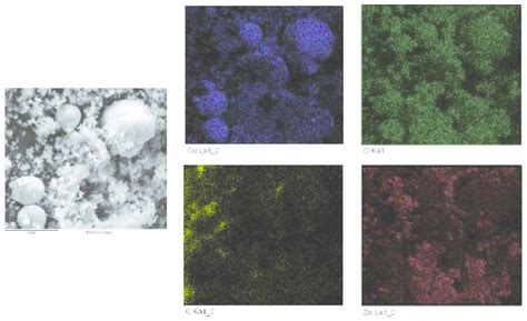 Sem Edx Elemental Mapping Of Scale Collected At The End Of Experiment