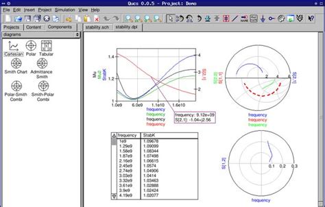 Open Source Proteus Vsm Alternatives Top 10 Circuit Simulators
