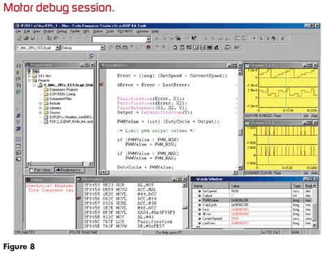 designing dsp based motor control using fuzzy logic