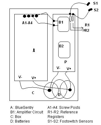 Hardware Design SOFTWARE REQUIREMENTS AND DESIGN A Design Objective Download Scientific