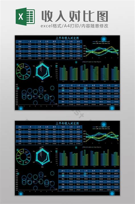 Visual Technology Income Comparison Chart Excel Template Excel XLS Template Free Download