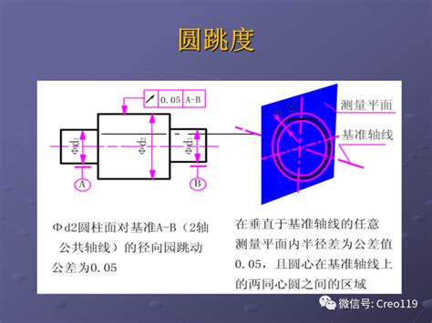 Proe 组件装配时如何调整组件之间的位置？ 知乎